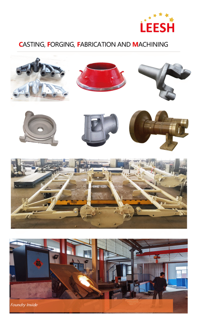 Sand Casting Carbon Steel Component for Industrial Machinery